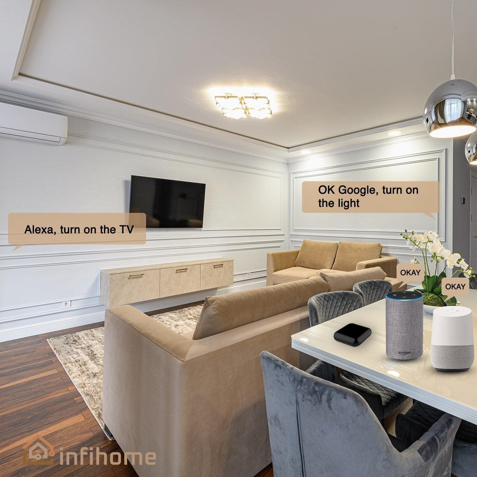 Smart IR/RF Remote Control, IR/RF Blaster, Universal Remote Controller ...